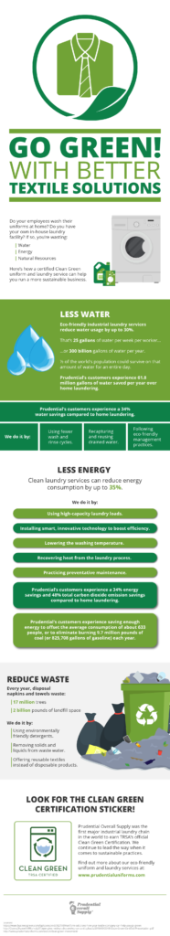 Go Green with Better Textile Solutions | Prudential Overall Supply