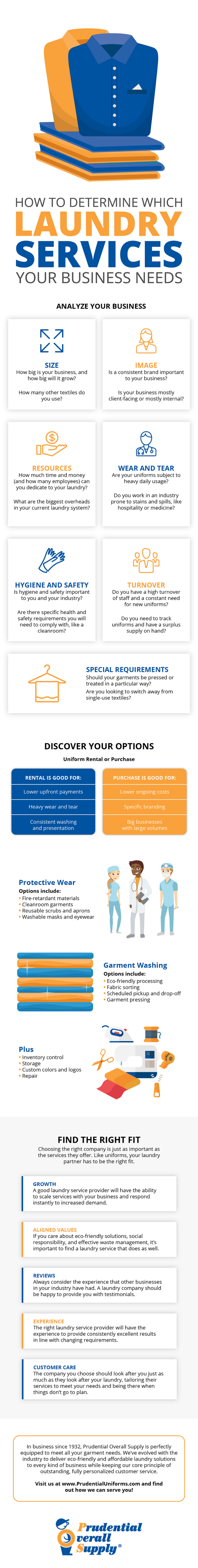 Determining Which Business Laundry Service You Need - Prudential Uniforms