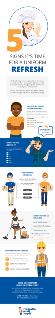 Signs That It Is Time for a Uniform Refresh - Prudential Uniforms